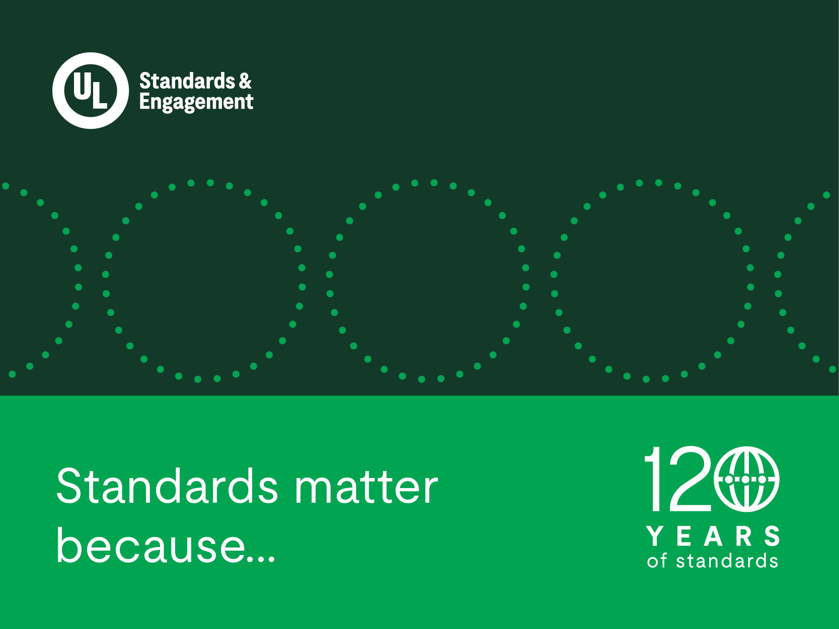 Standards Matter Because... - UL Standards & Engagement